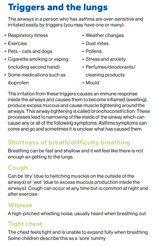 Asthma Information Asthma New Zealand
